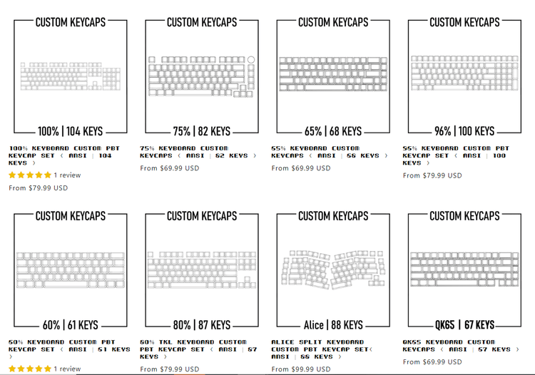 Finding the Best Keyboard Size for You: A Guide to 60%, 65%, TKL, and ...