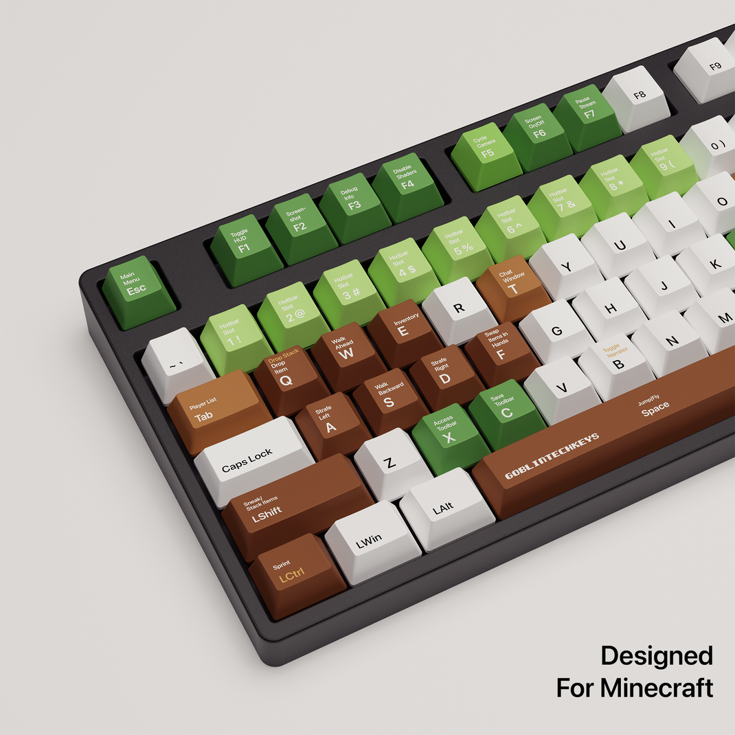 Mechanische Tastatur mit Minecraft-Tastenkombinationen [MAC & PC ...