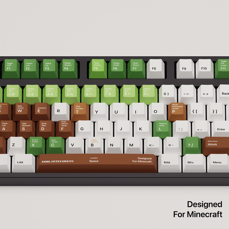 Mechanische Tastatur mit Minecraft-Tastenkombinationen [MAC & PC ...