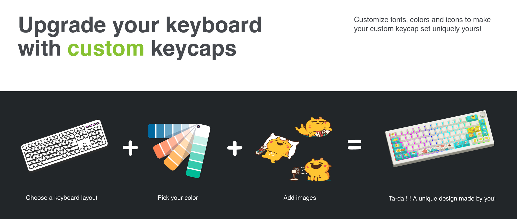 We create personalized custom keycaps – Goblintechkeys