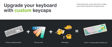 We create personalized custom keycaps – Goblintechkeys