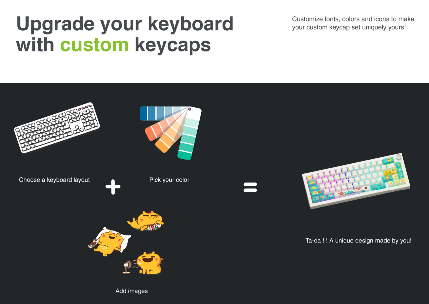 We create personalized custom keycaps – Goblintechkeys