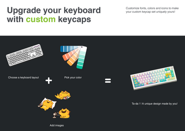 We create personalized custom keycaps – Goblintechkeys