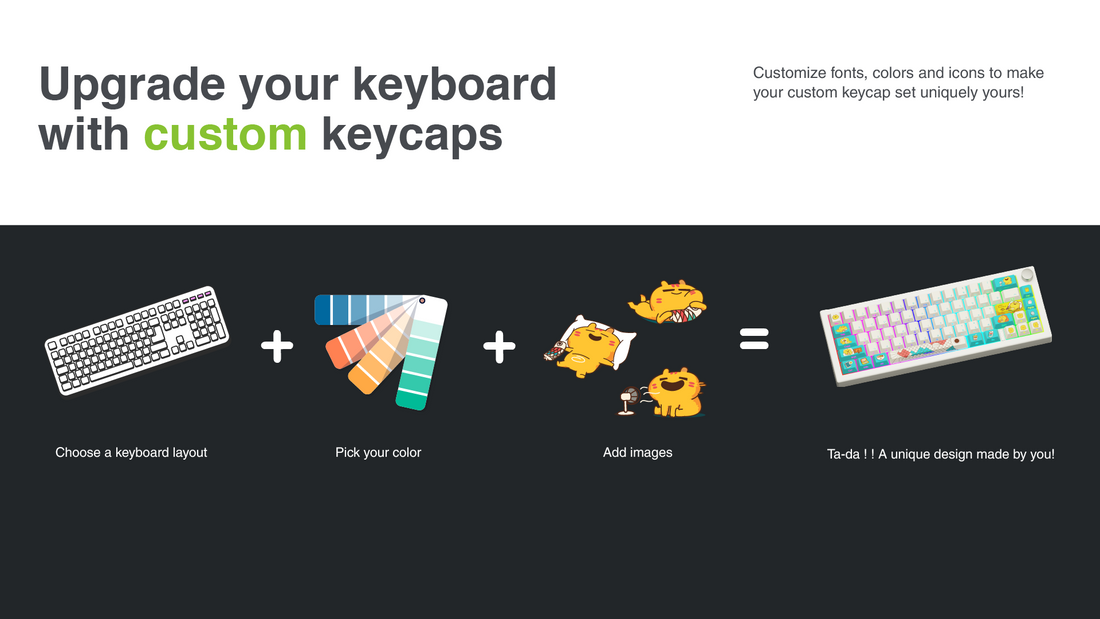 We create personalized custom keycaps – Goblintechkeys