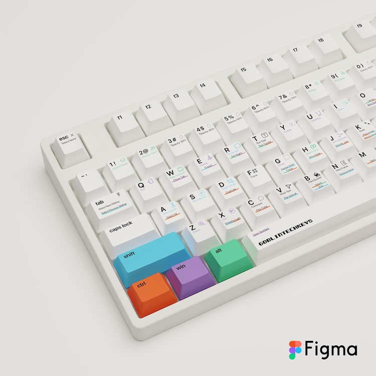 Bulk order custom keycaps, custom shortcut software keyboard or Corpor ...