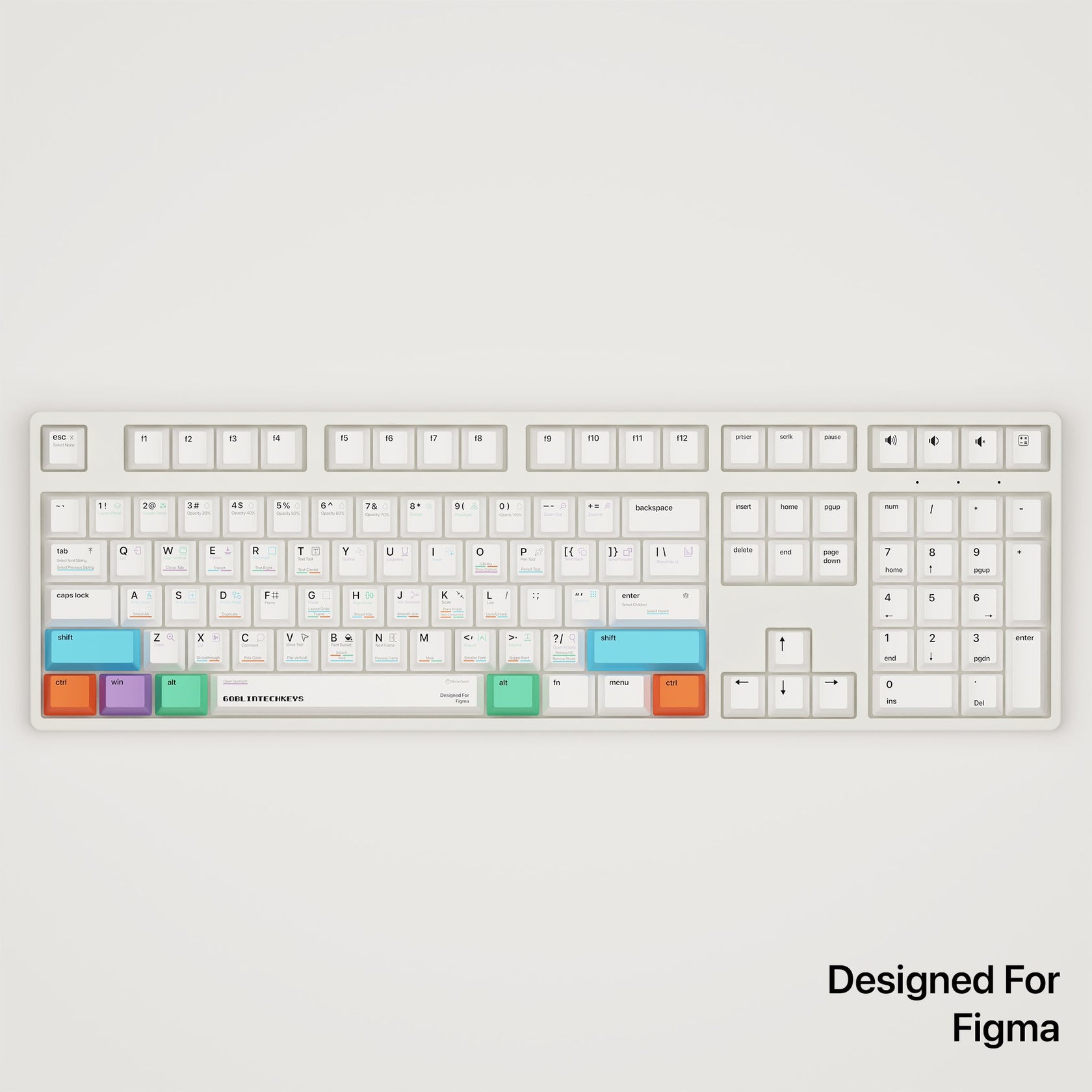 Figma Shortcut Key Mechanical Keyboard [MAC & PC] | Wireless & RGB Bac ...