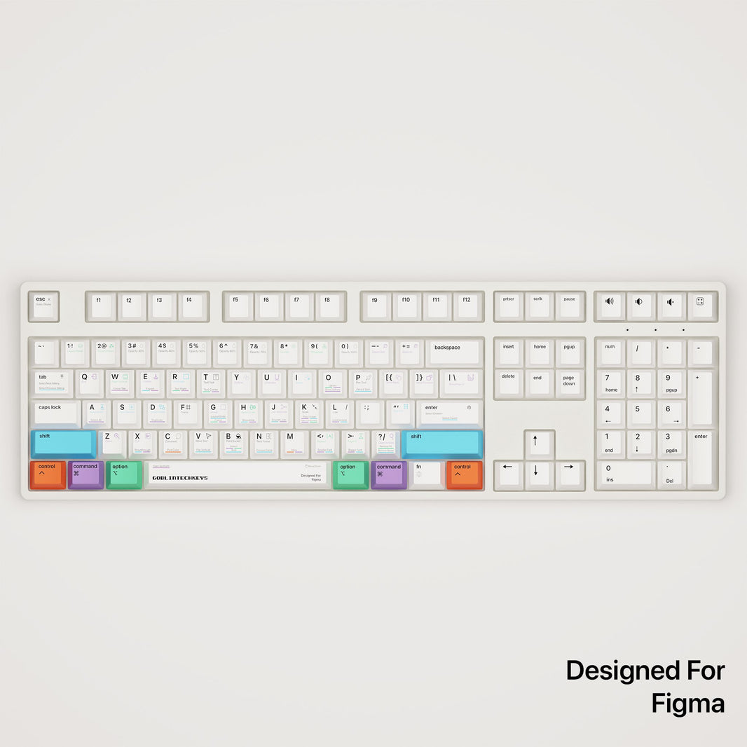 Ready Design Keycaps – Goblintechkeys