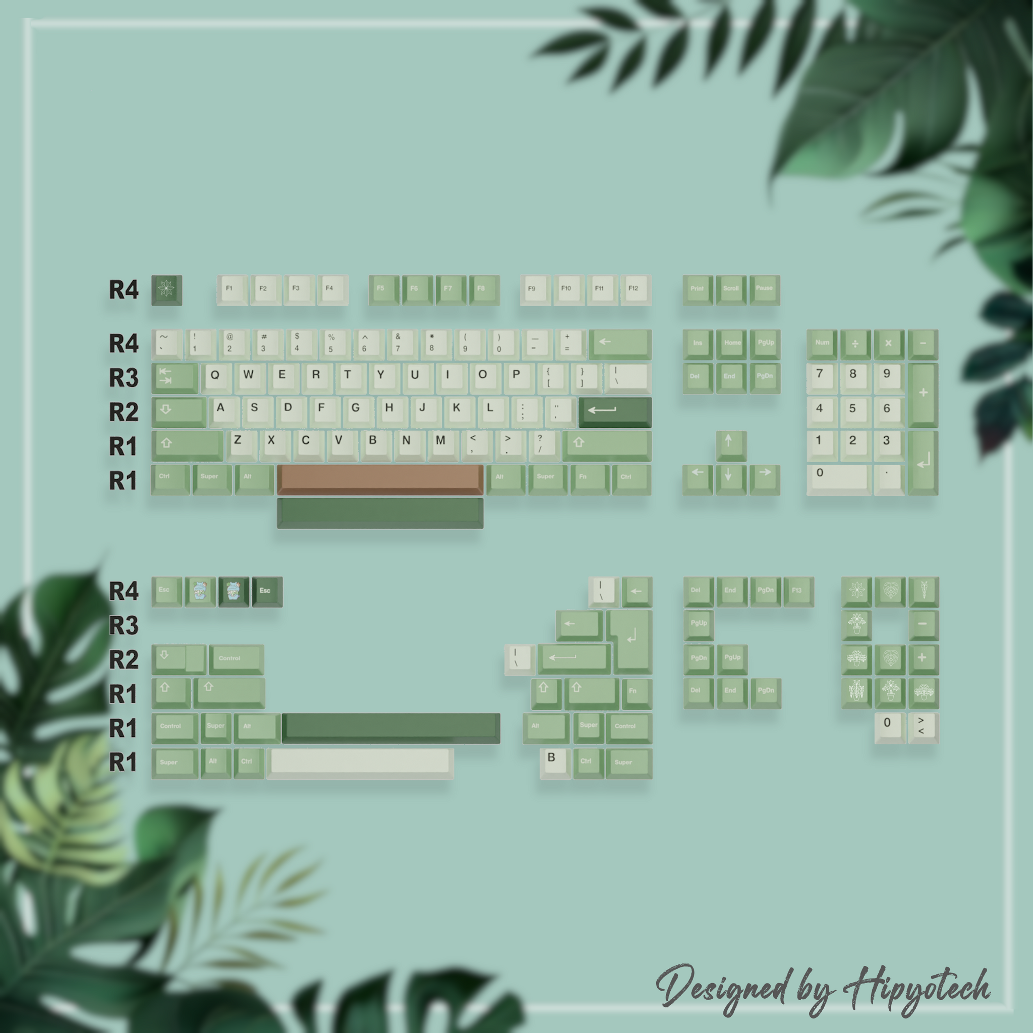 HipyoCaps Jungle Plant Themed Keycap Set – Goblintechkeys