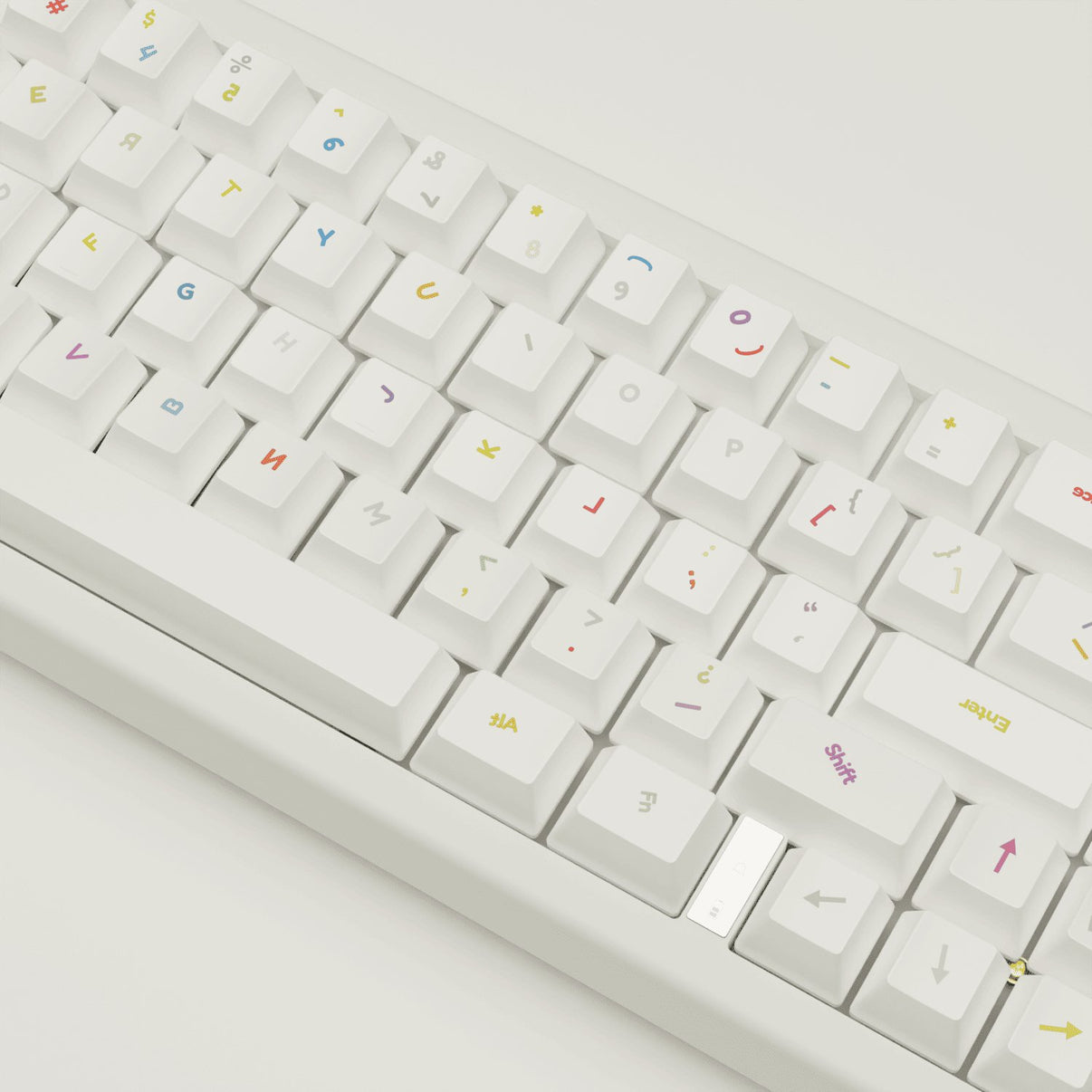 Non OCD Design Keycaps and Mechanical Keyboard – Goblintechkeys