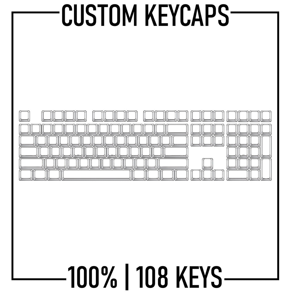 Custom PBT Keycap set (ANSI and ISO) – Goblintechkeys