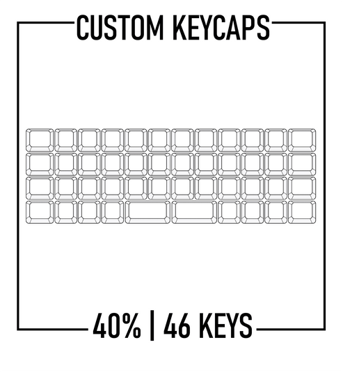 40% Keyboard Custom Keycaps Set( ANSI | 46 Keys ) – Goblintechkeys