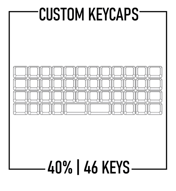 40% Keyboard Custom Keycaps Set( ANSI | 46 Keys ) – Goblintechkeys