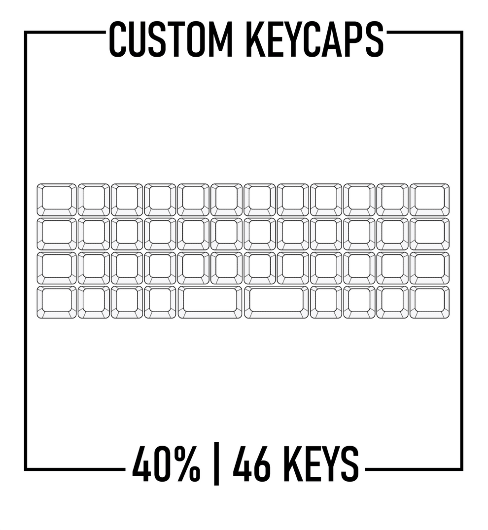 40% Keyboard Custom Keycaps Set( ANSI | 46 Keys ) – Goblintechkeys