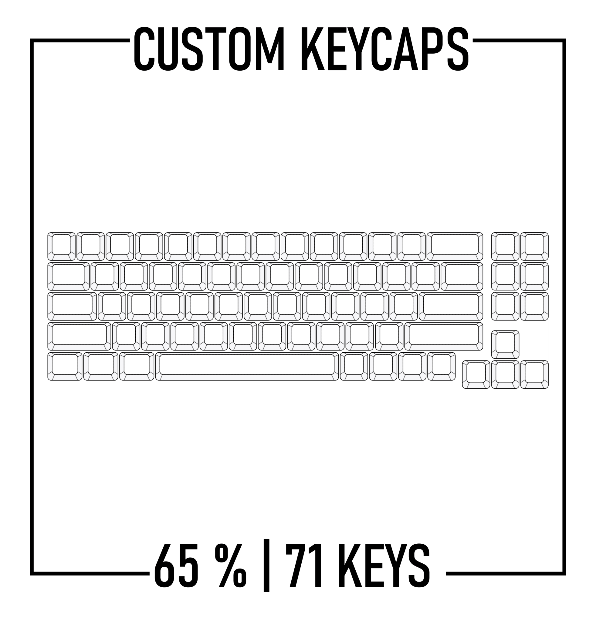 65% Custom Keycaps Set ( ANSI | 71 Keys ) – Goblintechkeys