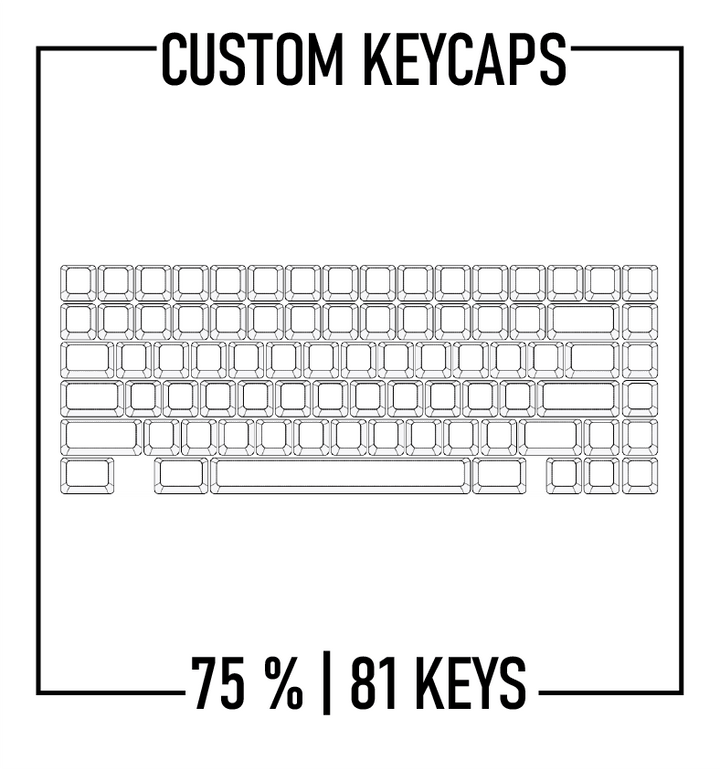 75% Custom PBT Keycap set( ANSI ) – Goblintechkeys