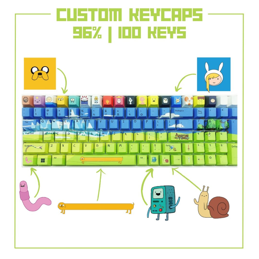 Custom PBT Keycap set (ANSI and ISO) – Goblintechkeys