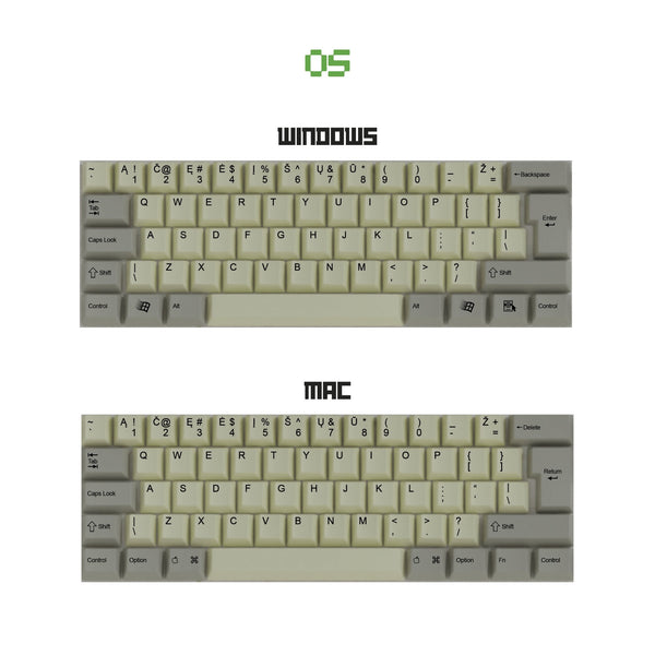 Colemak Classic Vintage Keycaps Set | Retro Keycaps – Goblintechkeys