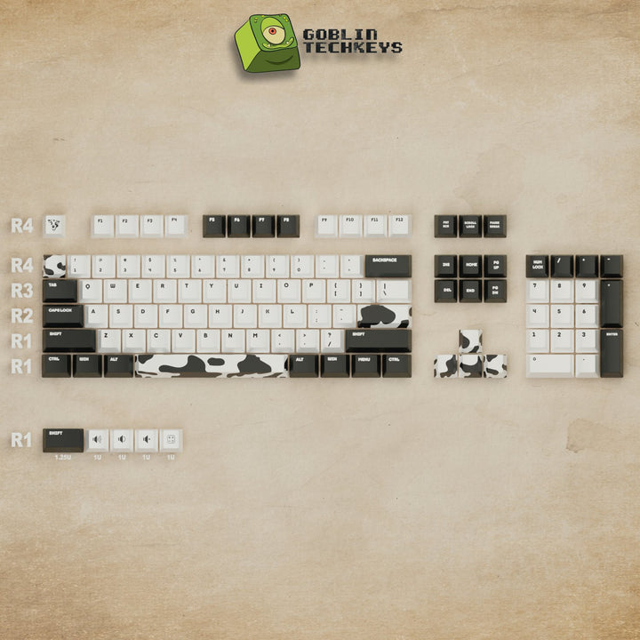 Ready Design Keycaps – Goblintechkeys