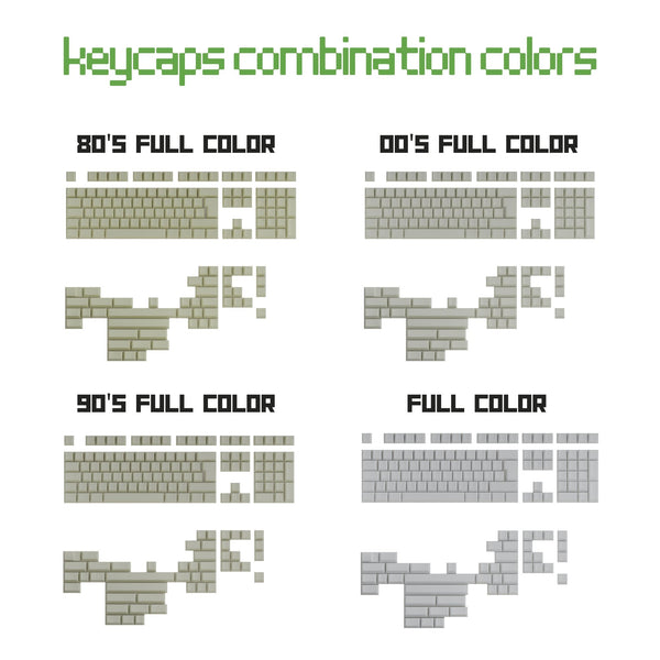 Cyrillic Classic Vintage Keycaps Set | Retro Keycaps – Goblintechkeys