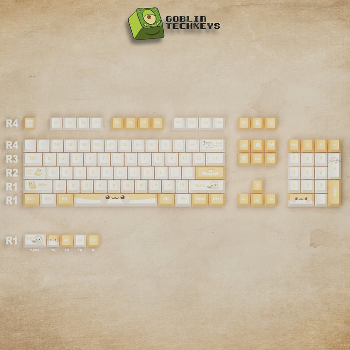 Ready Design Keycaps – Page 2 – Goblintechkeys