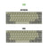 Hebrew Classic Vintage Keycaps Set | Retro Keycaps – Goblintechkeys