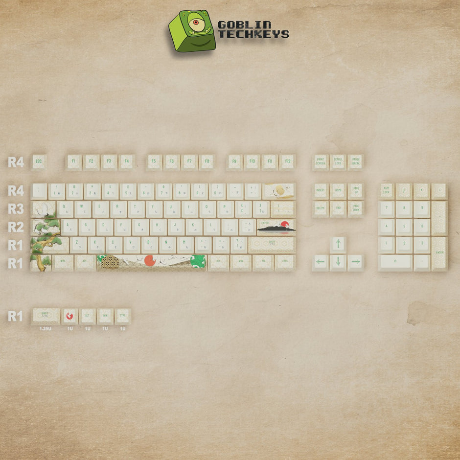 Ready Design Keycaps – Goblintechkeys