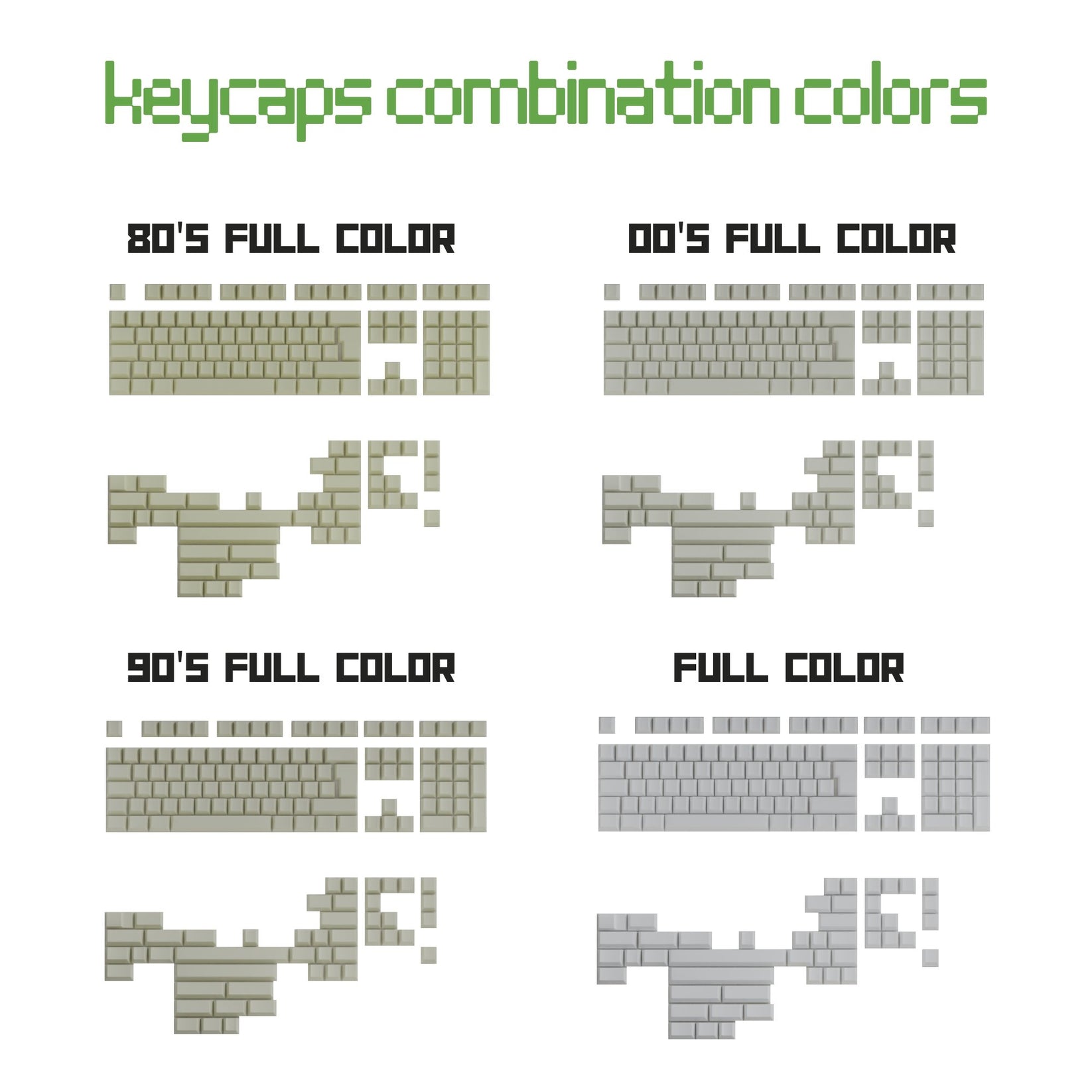 Japanese Hiragana Classic Vintage Keycaps Set | Retro Keycaps ...