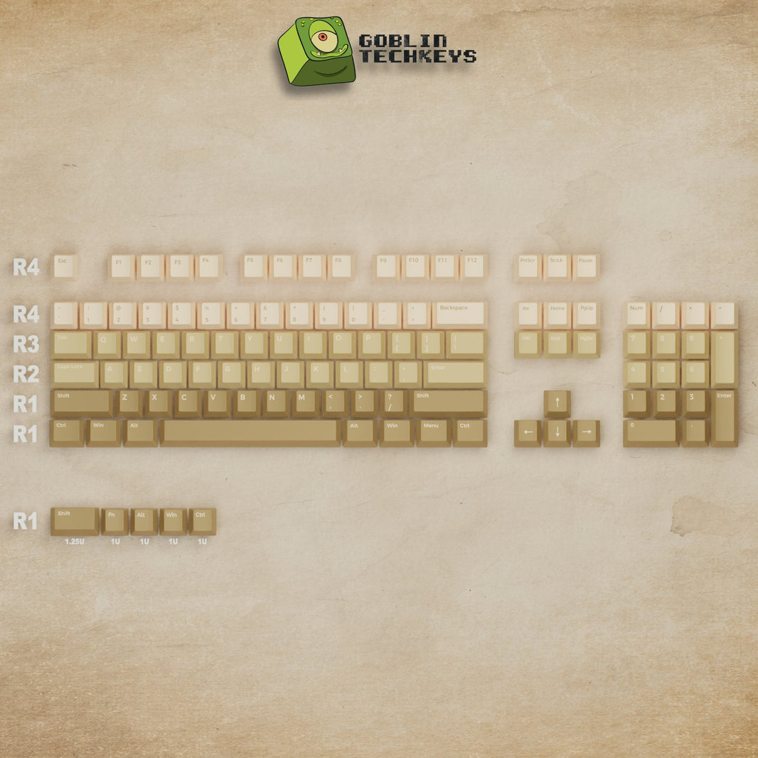 Ready Design Keycaps – Page 2 – Goblintechkeys