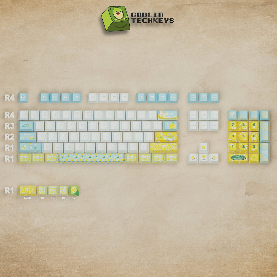 Ready Design Keycaps – Page 2 – Goblintechkeys