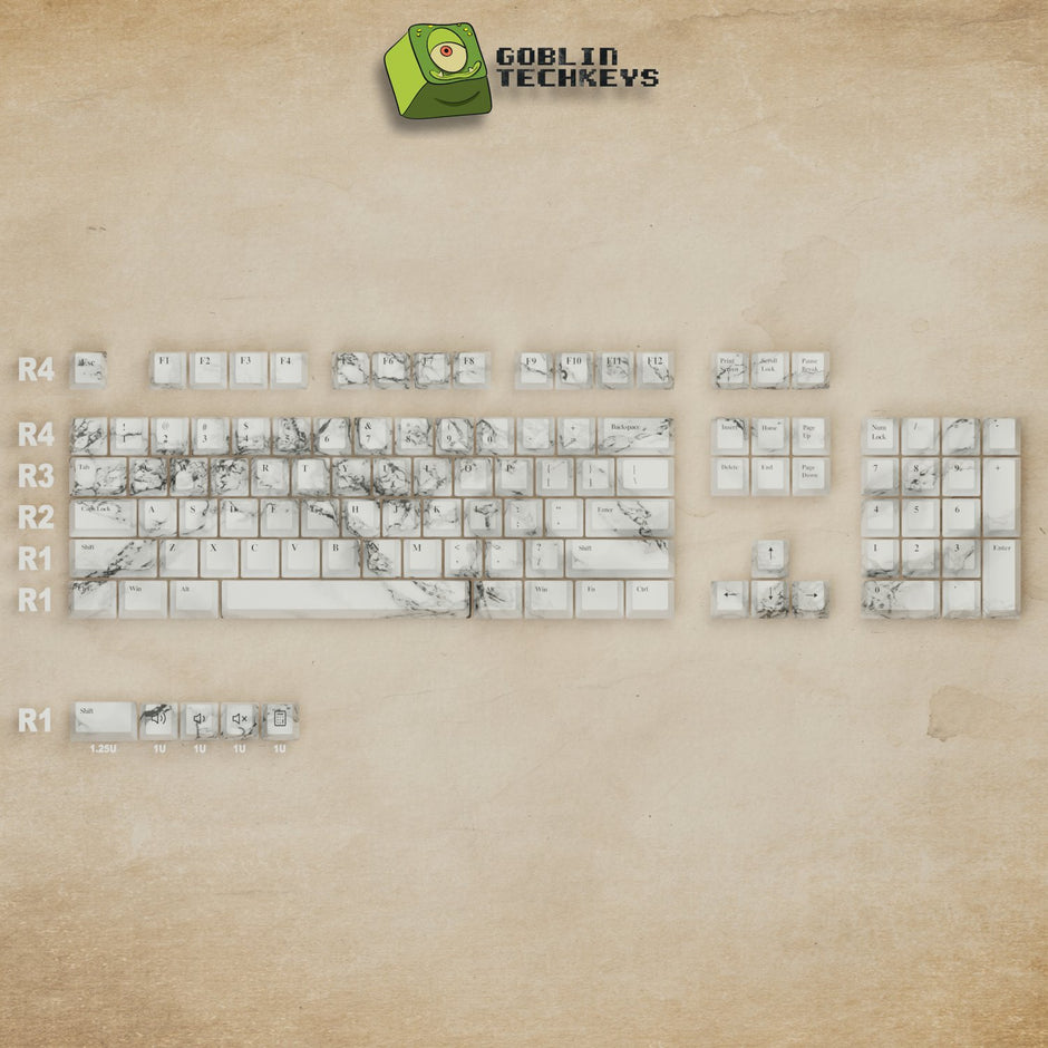 Ready Design Keycaps – Goblintechkeys