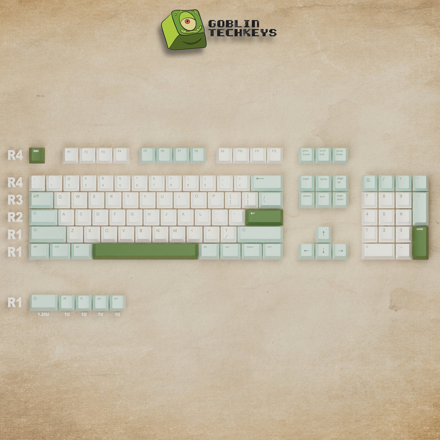 Ready Design Keycaps – Goblintechkeys