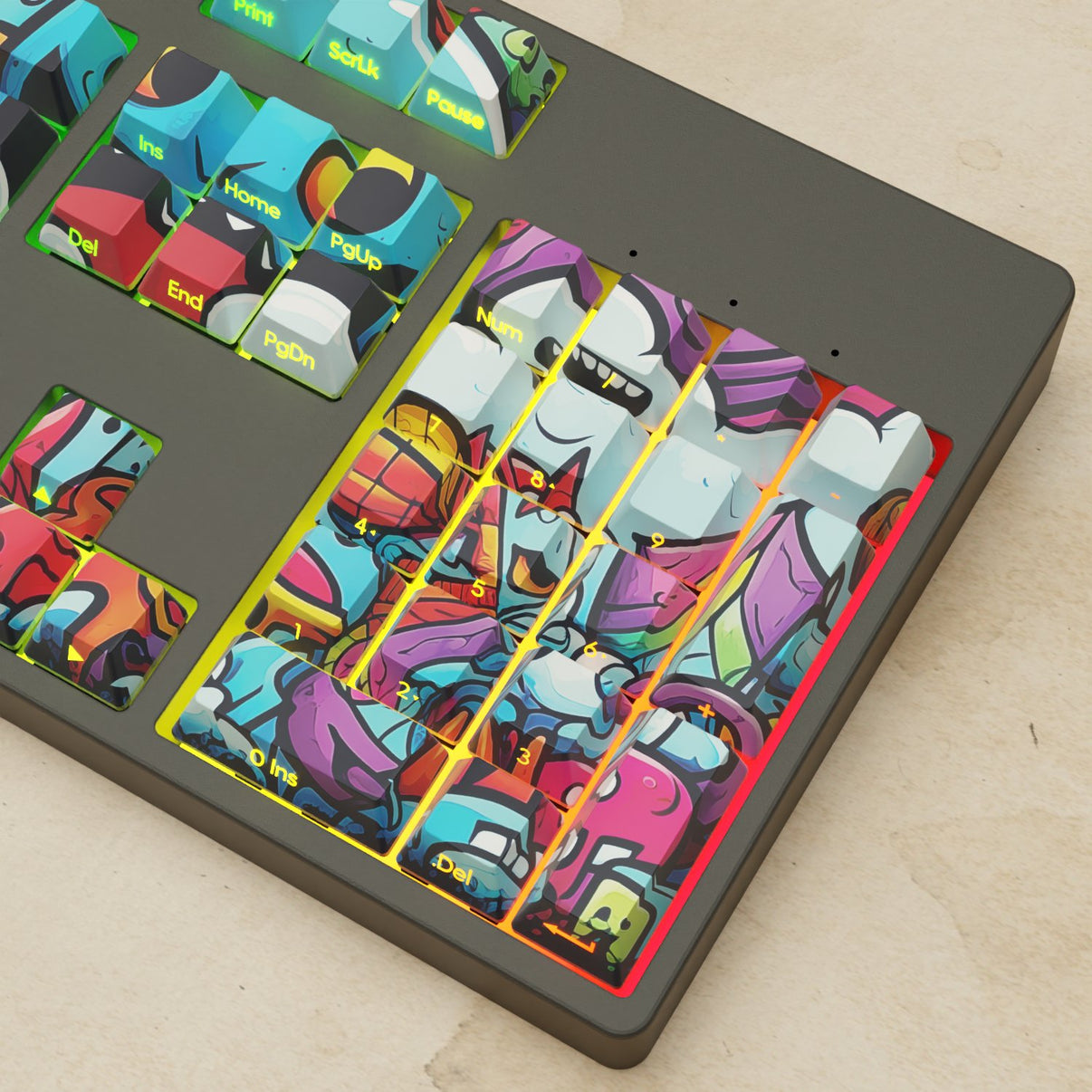 Nachocustomz Keycaps | Designed by Nachocustomz – Goblintechkeys