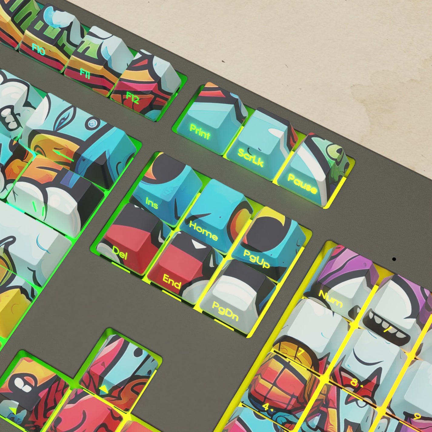 Nachocustomz Keycaps | Designed by Nachocustomz – Goblintechkeys