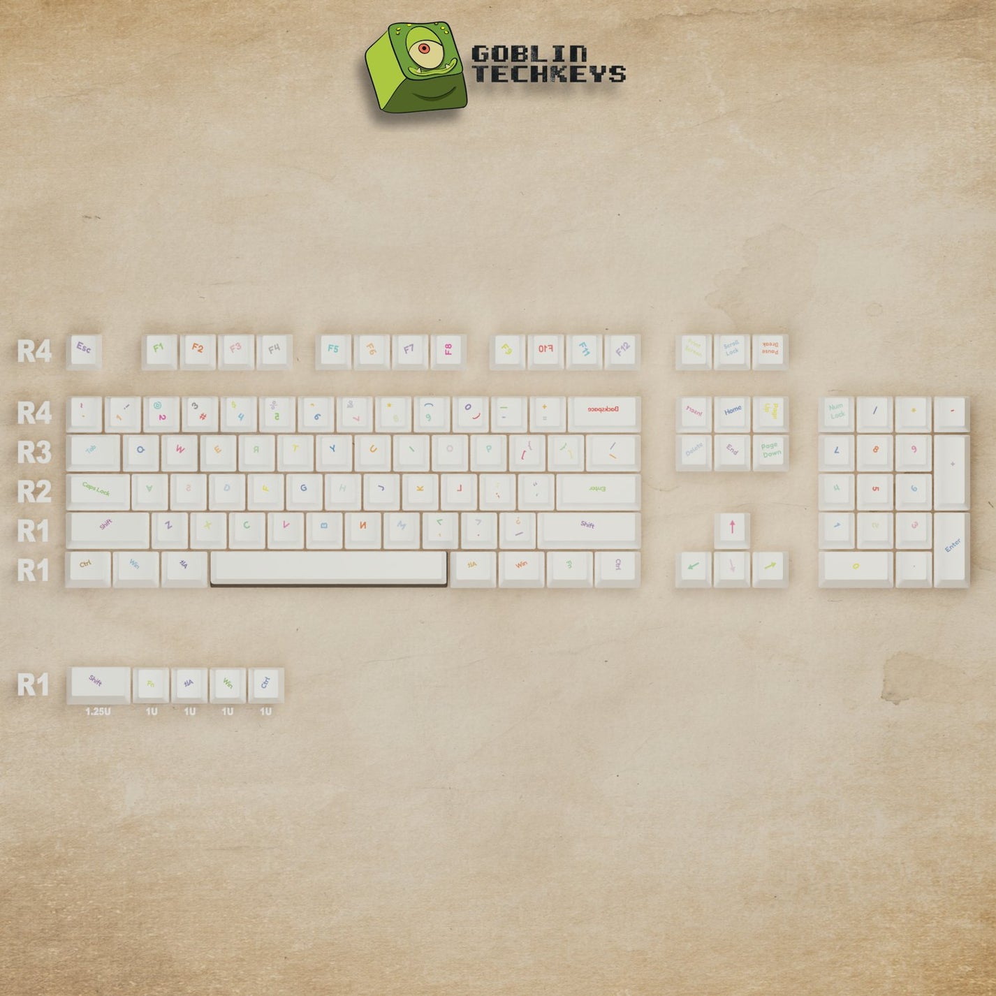 NON OCD Keycaps – Goblintechkeys