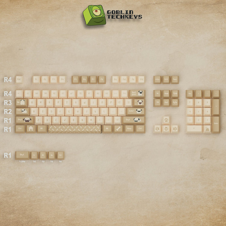 Ready Design Keycaps – Page 2 – Goblintechkeys