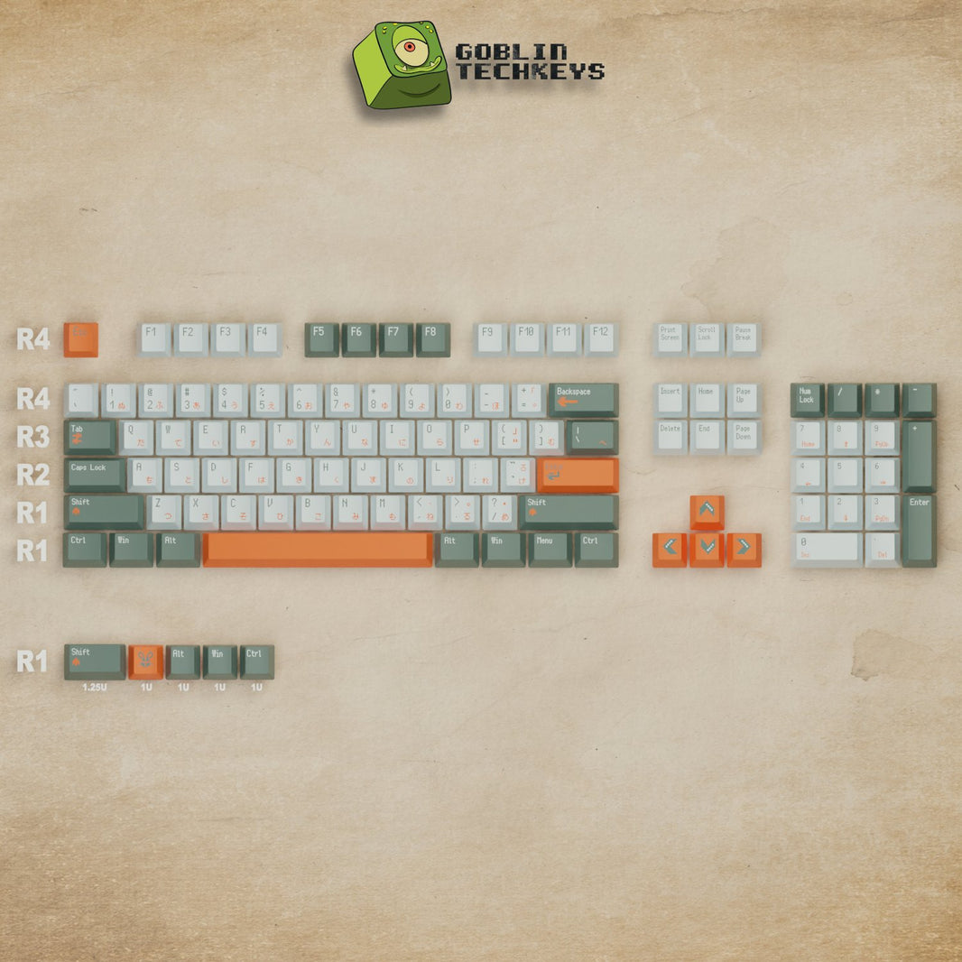 Ready Design Keycaps – Goblintechkeys