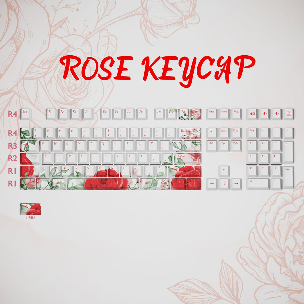 Artist keycap design set for mechanical keyboard – Goblintechkeys