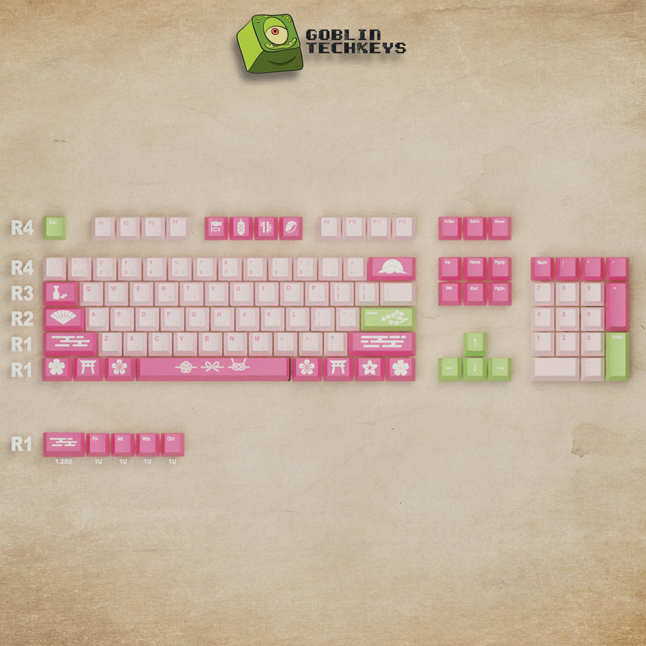 Ready Design Keycaps – Goblintechkeys