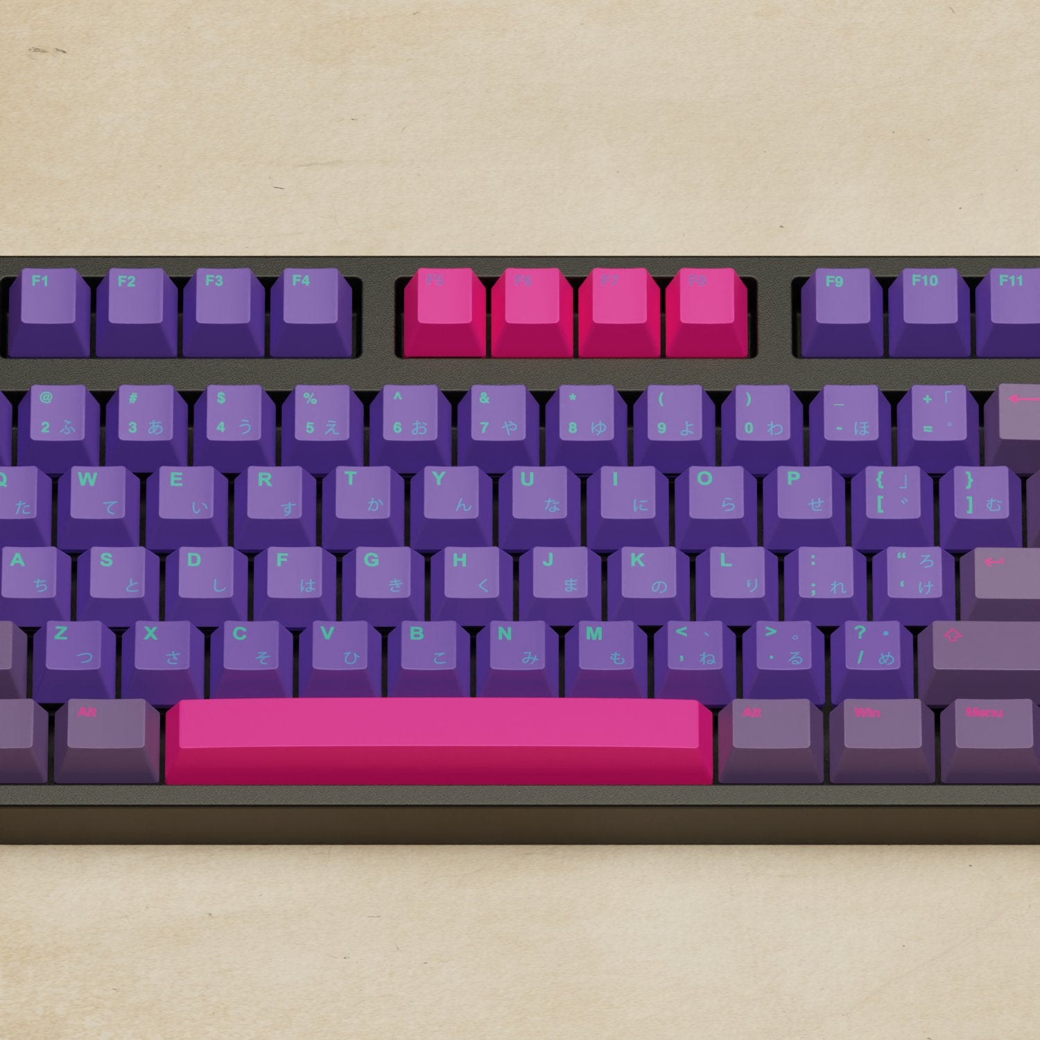 Techno Keycaps – Goblintechkeys