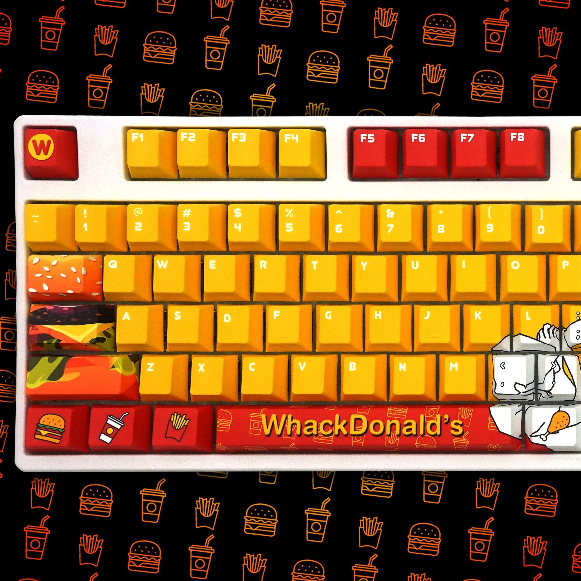 Artist design keycap set for mechanical keyboard – Goblintechkeys